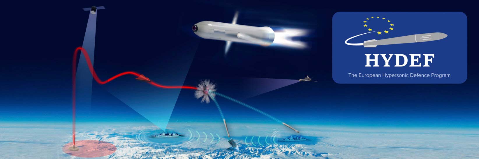 Europe builds a shield against hypersonic missiles - War Wings Daily