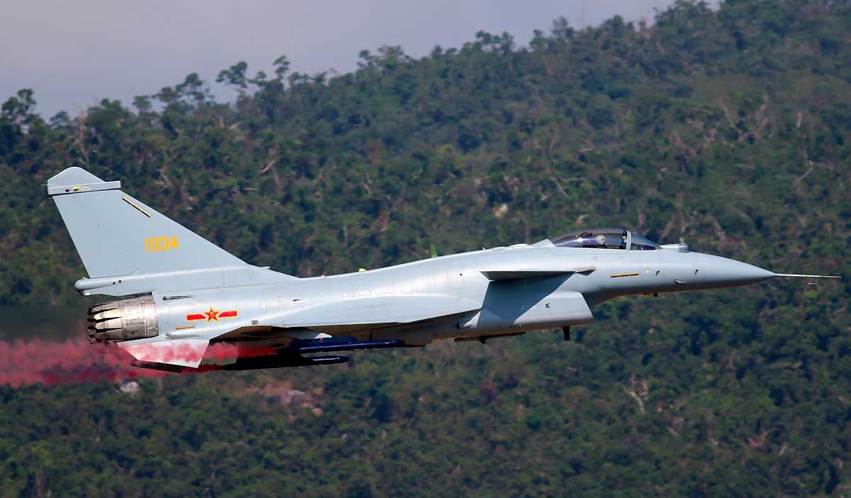 Chinese air power compared to the world’s major forces