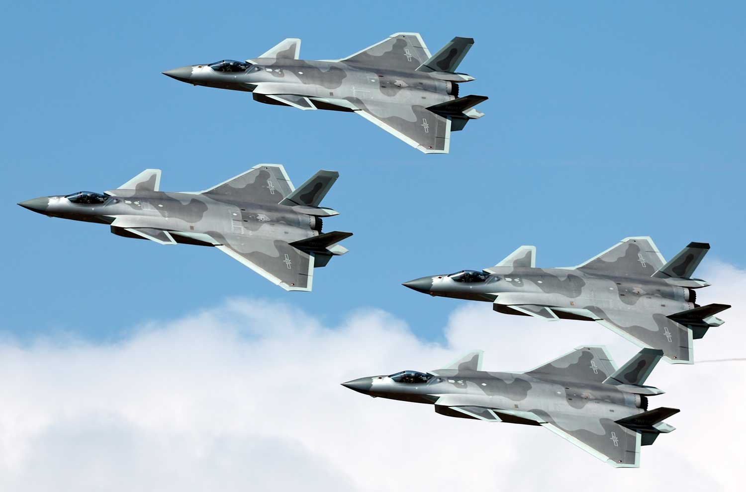 Chinese air power compared to the world’s major forces