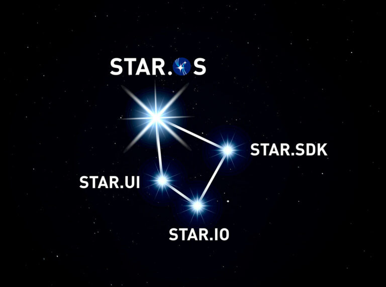 Lockheed Martin redefines AI integration with STAR.OS™